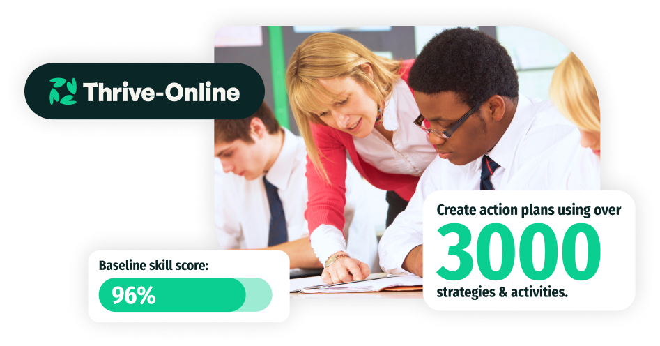 Thrive-Online | The Pupil Wellbeing Platform for Educators | The Thrive ...