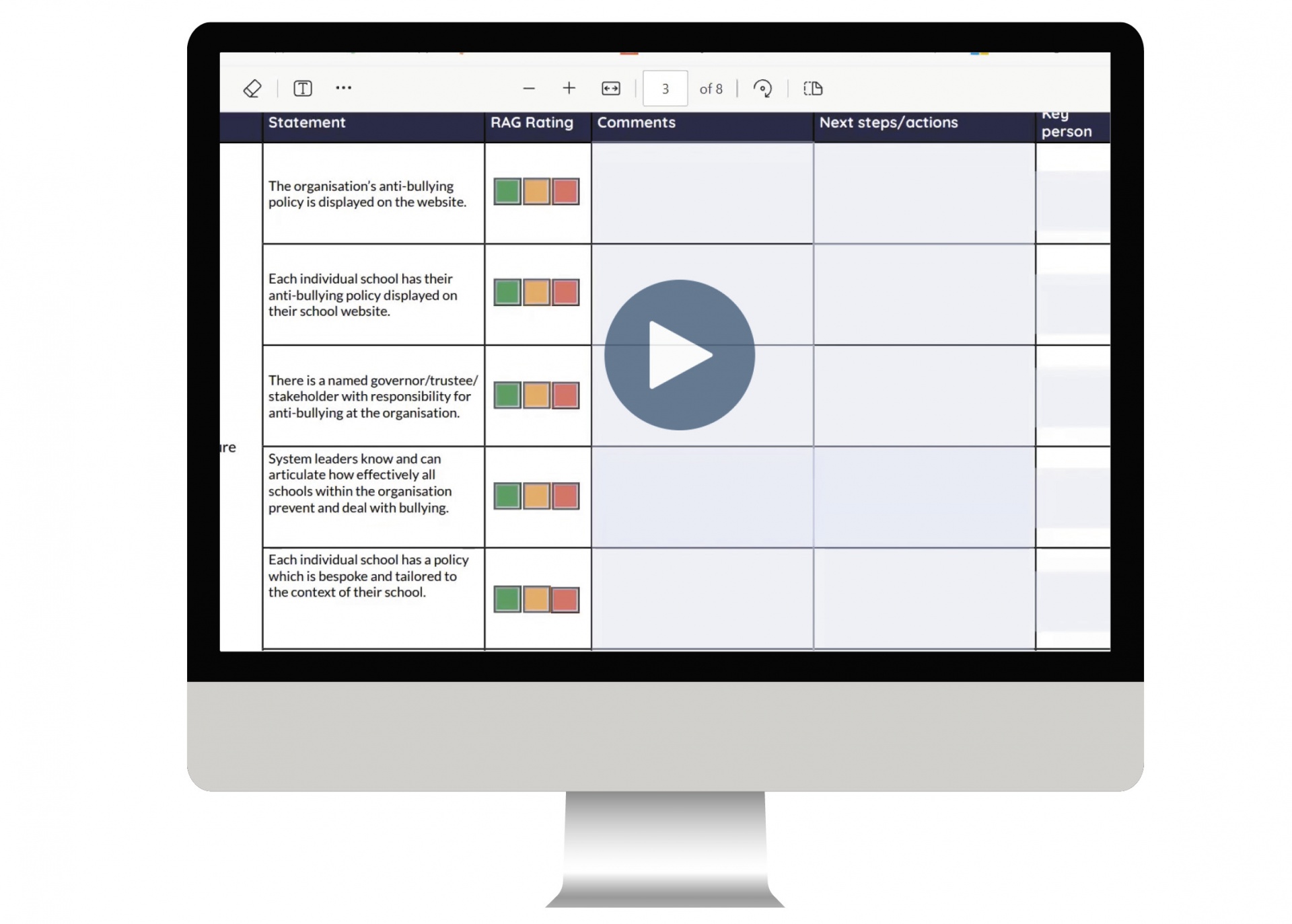 How to create an anti-bullying culture | The Thrive Approach