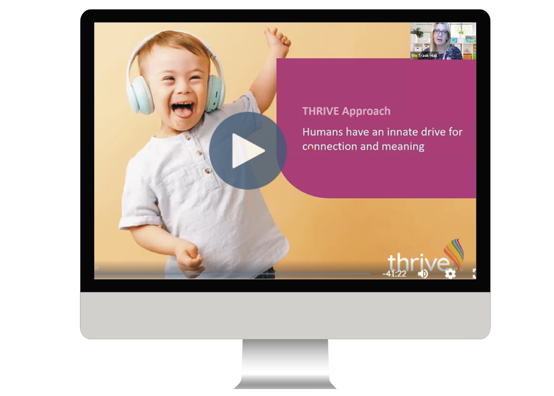 How to create an anti-bullying culture | The Thrive Approach