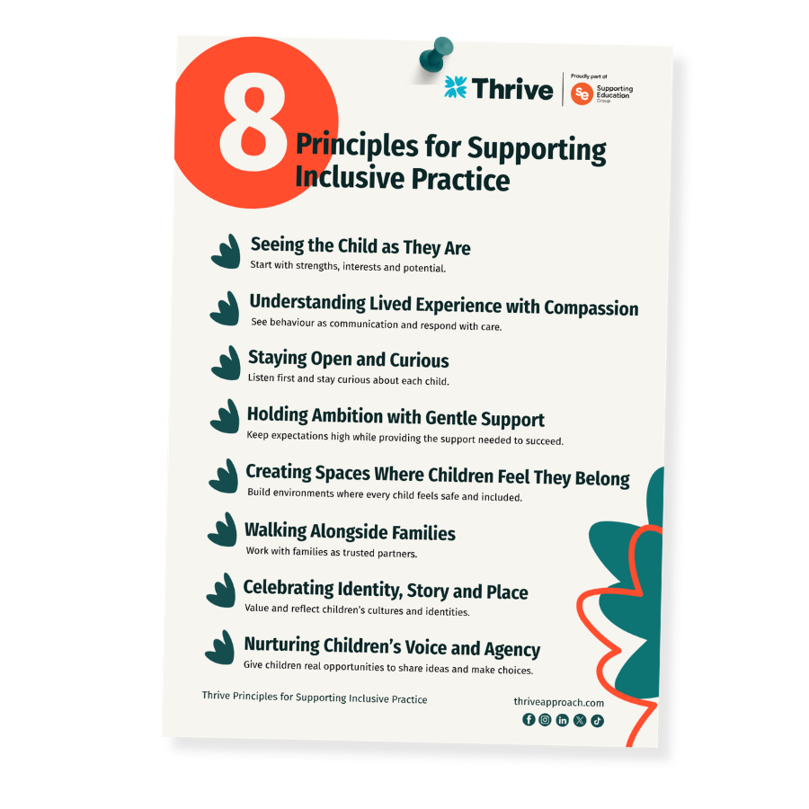 Principles for Supporting Inclusive Practice in Schools | The Thrive ...