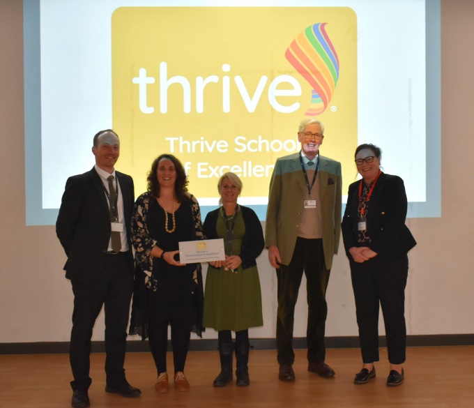 Q&A. What is Thrive-Online? | The Thrive Approach