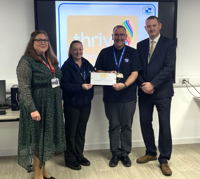 Q&A. What is Thrive-Online? | The Thrive Approach