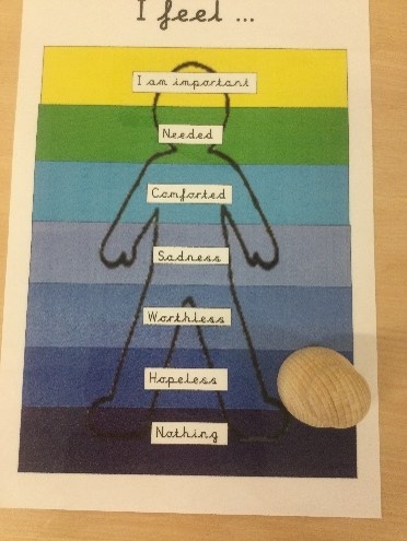 Three activities to try if children are feeling sad or anxious | The ...