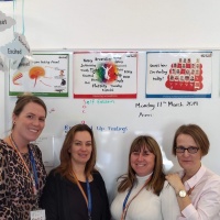 Case Studies | The Thrive Approach